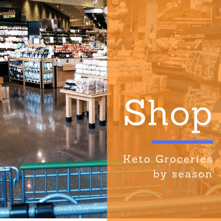 From Diabetic to Ketogenic – Ketolish.us